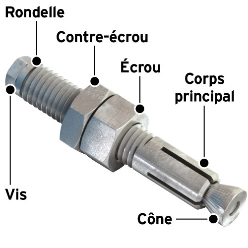 Hollo-Bolt LINDAPTER® Type LB2 Lindibolt 2 M20 Stainless steel | TDI ...