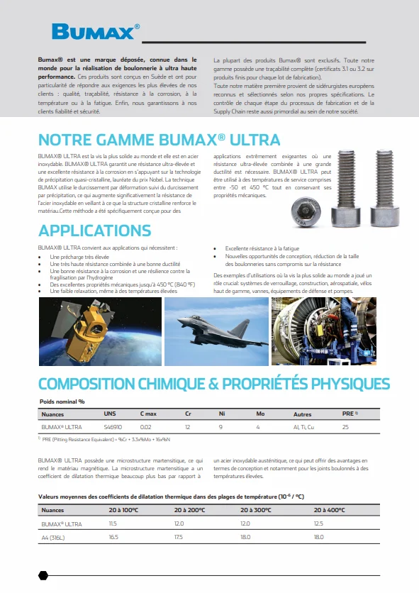 BUMAX | TDI - Fixations techniques